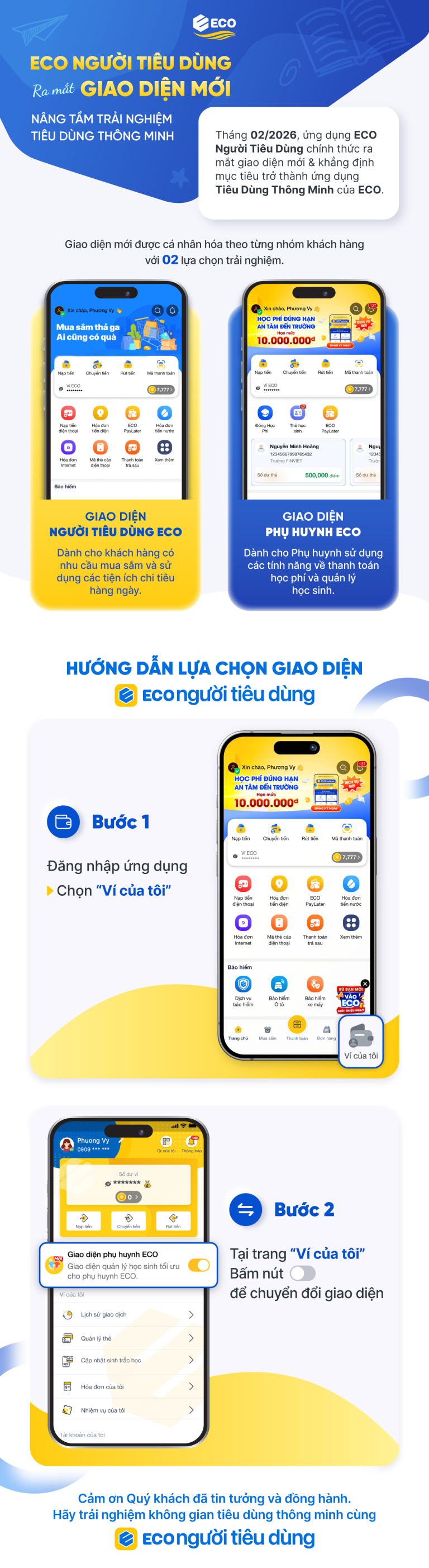 ỨNG DỤNG ECO NGƯỜI TIÊU DÙNG RA MẮT DIỆN MẠO MỚI - Finviet
